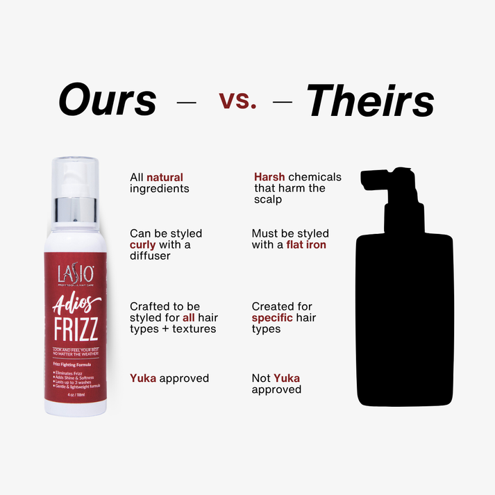 Adios Frizz | Heat Protectant Styling Spray – Lasio Professional Hair Care
